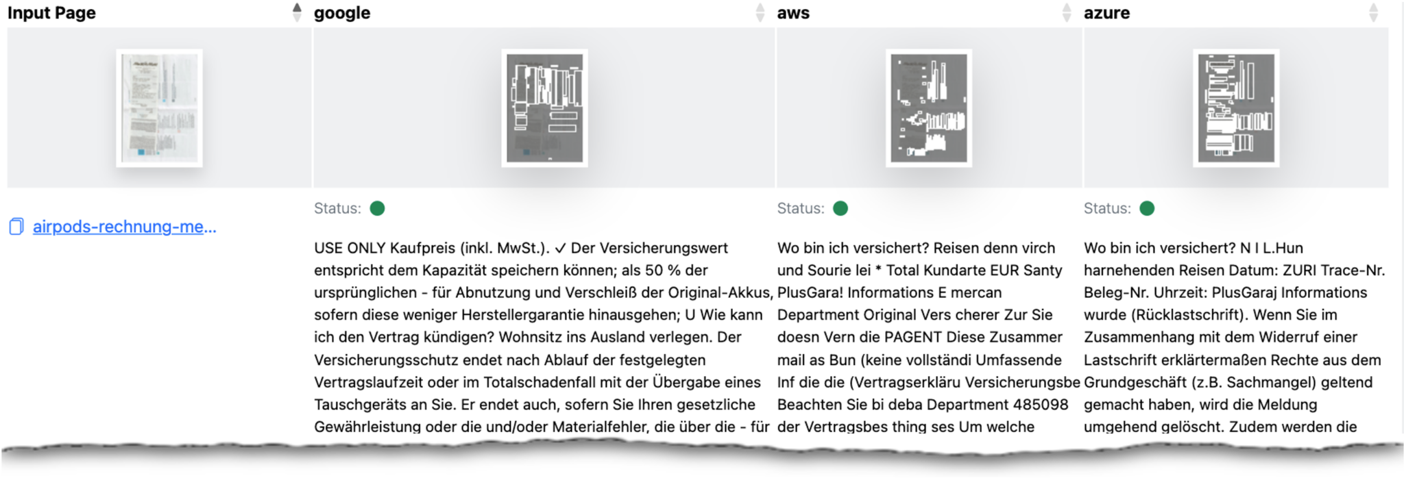 OCR-Vergleichstest: Cloud-Lösungen mit Lücken - Glanos GmbH